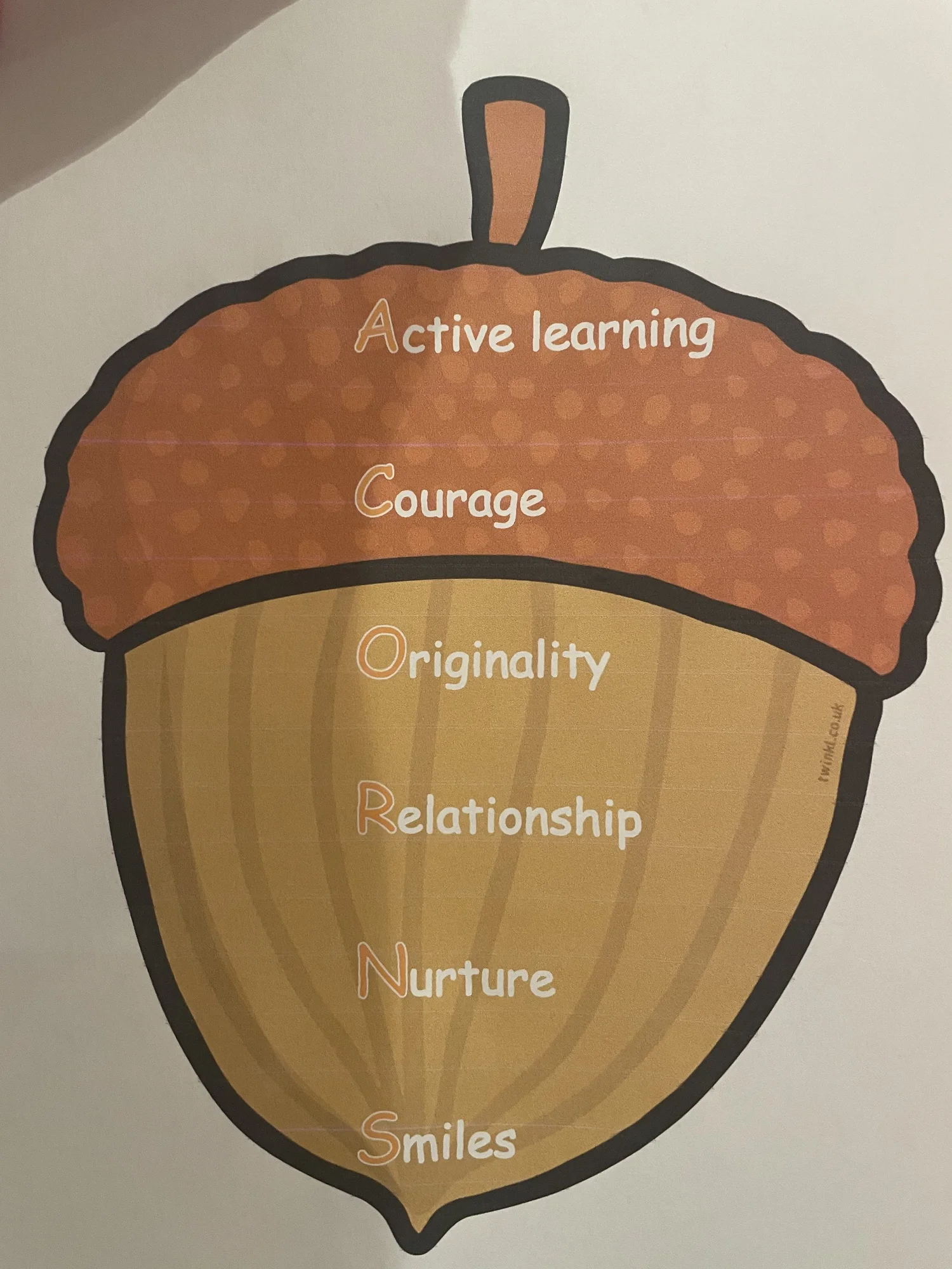 Little Acorns Nursery