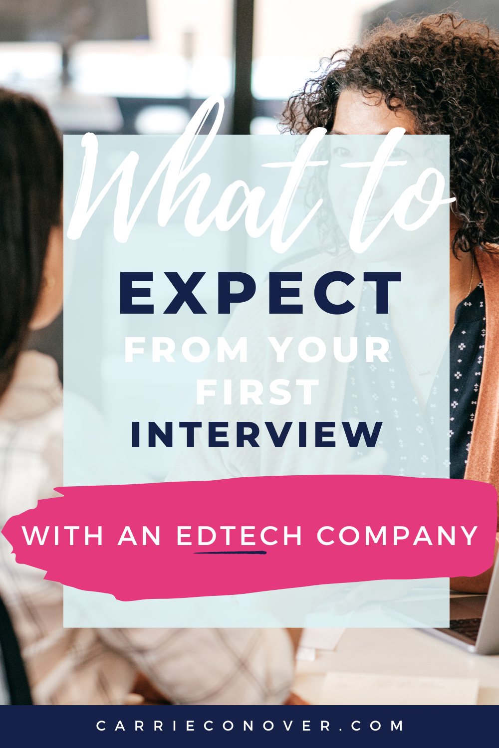 What is the STAR Method in an EdTech Interview?