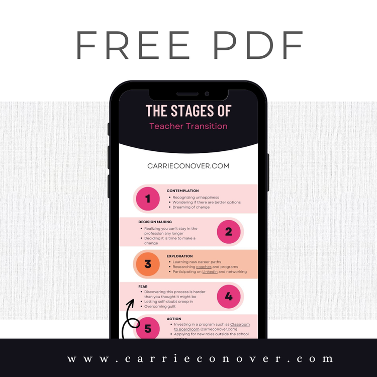 7 Stages of Transitioning Out of the Classroom — Carrie Conover