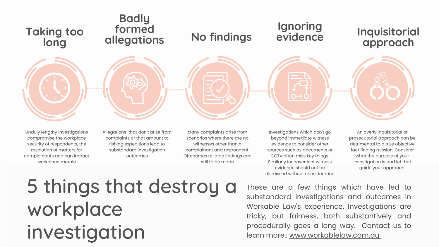 5 things that destroy workplace investigations — Workable Law and IR