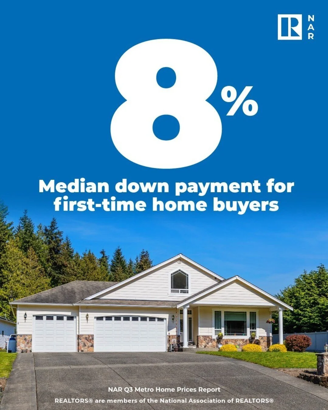 The Corey Connection | Indianapolis Realtor