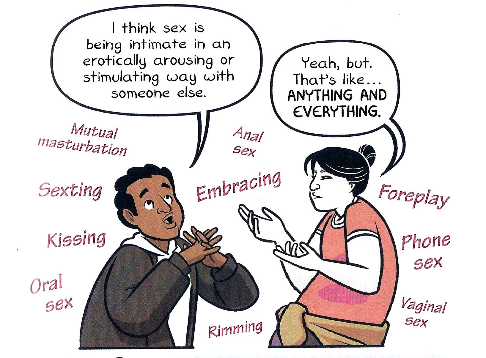 Let's Talk About It: The Teen's Guide to Sex, Relationships, and Being ...