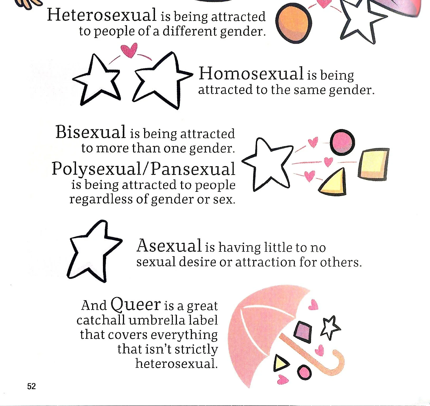 Let's Talk About It: The Teen's Guide to Sex, Relationships, and Being ...