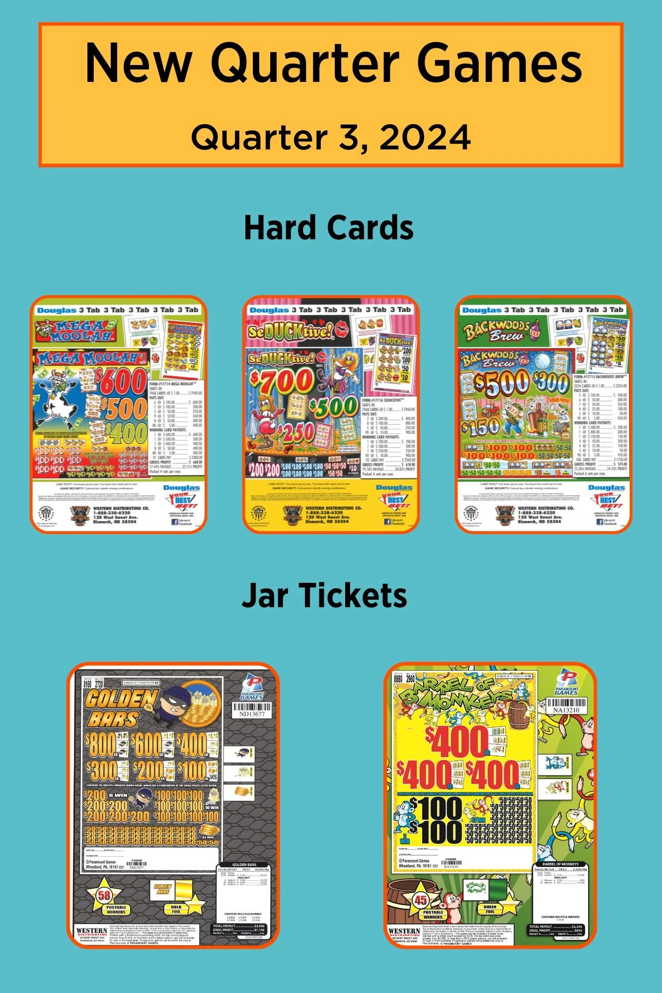 Western Distributing Company