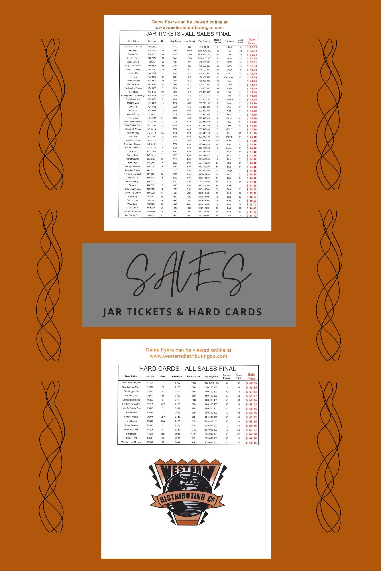 Western Distributing Company