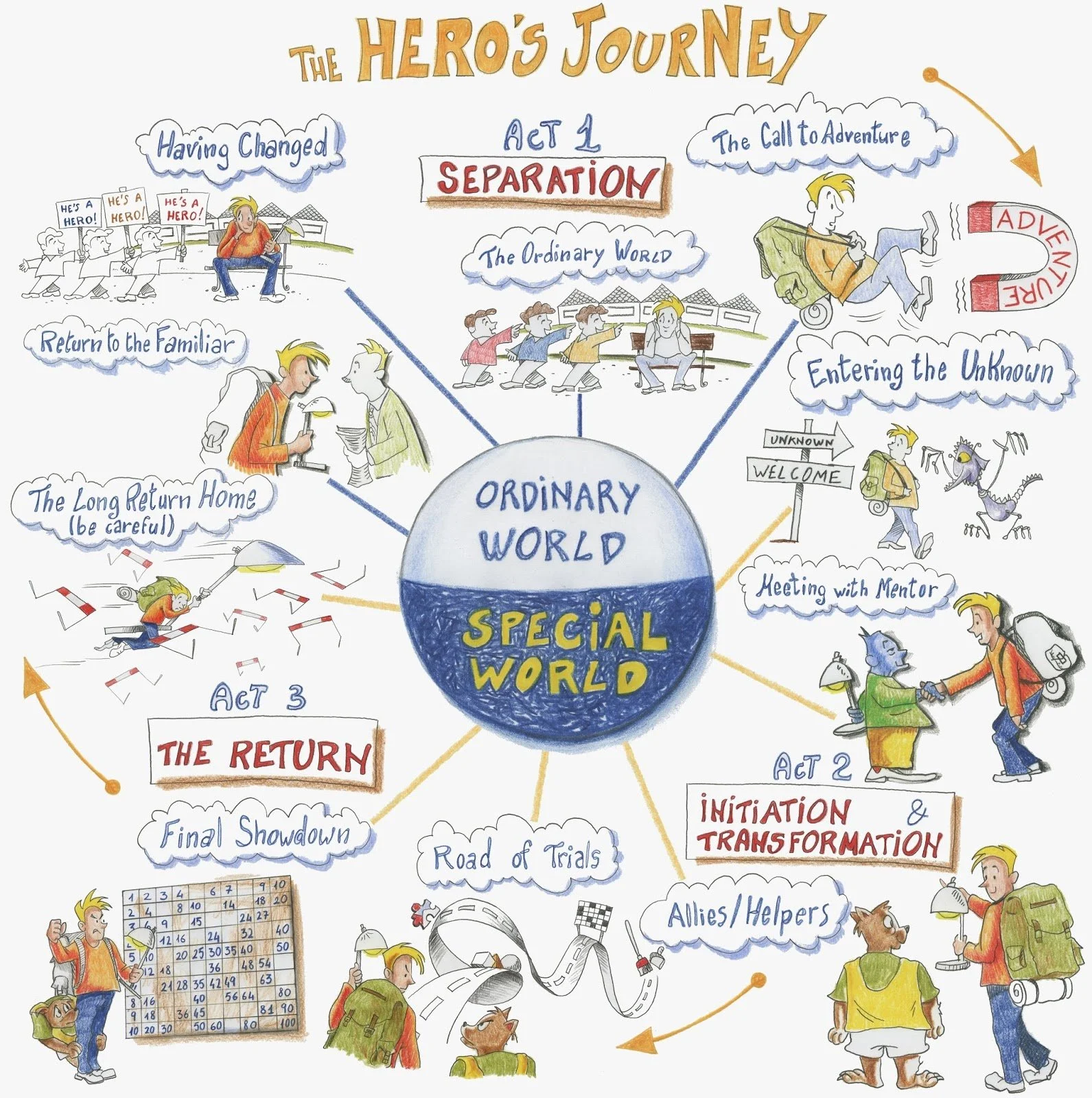 Joyful Scholars Academy