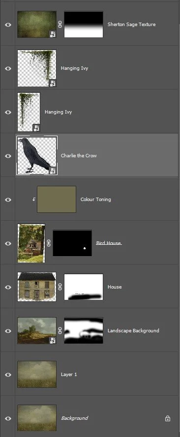 Use Fine Art Textures to turn your photos into art-Digital Educator and ...