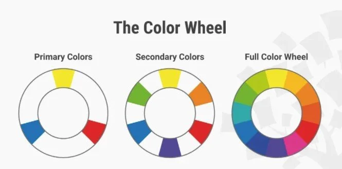 Bringing Colour to Life in Photoshop-Digital Educator and Creative