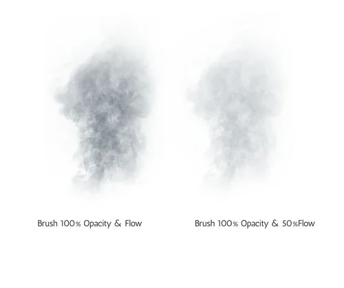 Opacity, Fill, and Flow — What’s the Real Difference in Photoshop ...