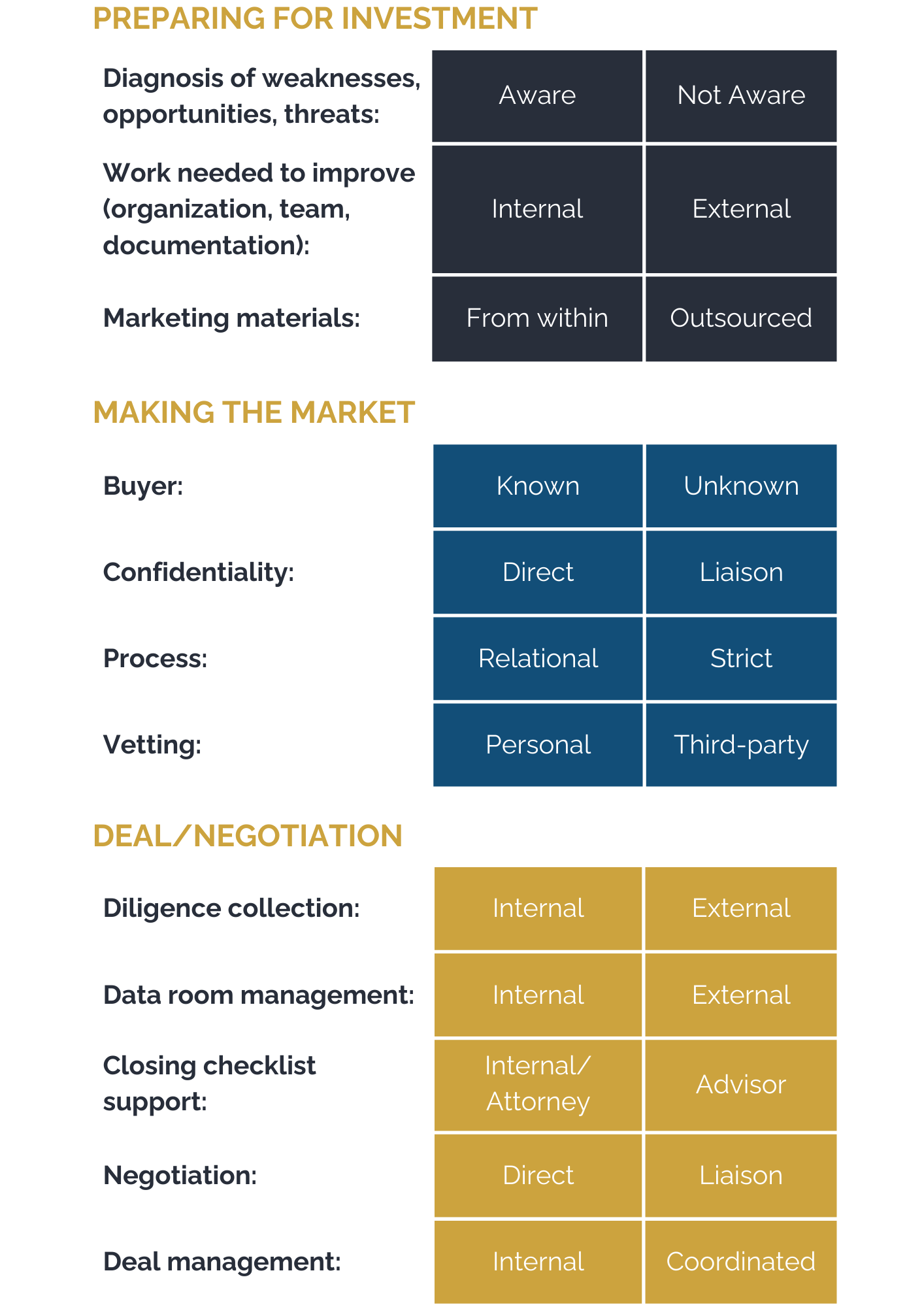 Intermediary Hiring Workbook — Permanent Equity: Investing in Companies ...