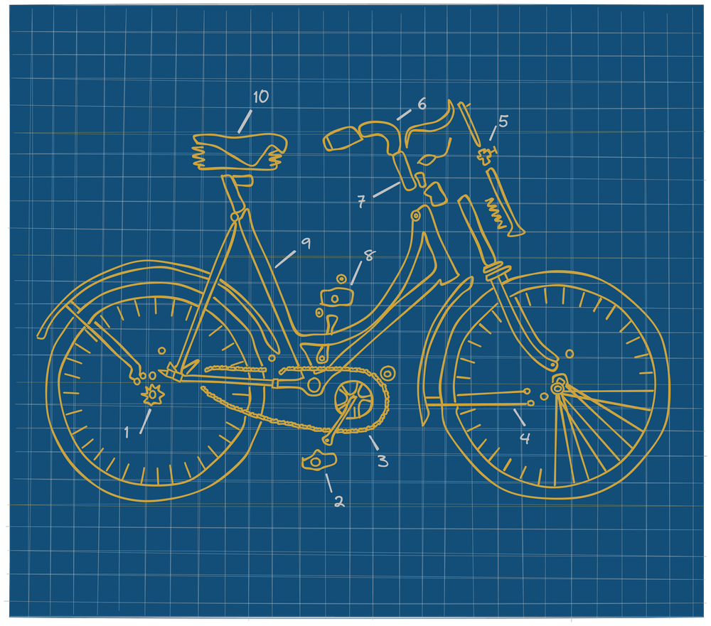 Tech is a Bicycle — Permanent Equity: Investing in Companies that Care ...