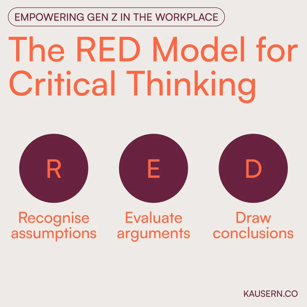 The RED model for critical thinking — Building Better Leaders
