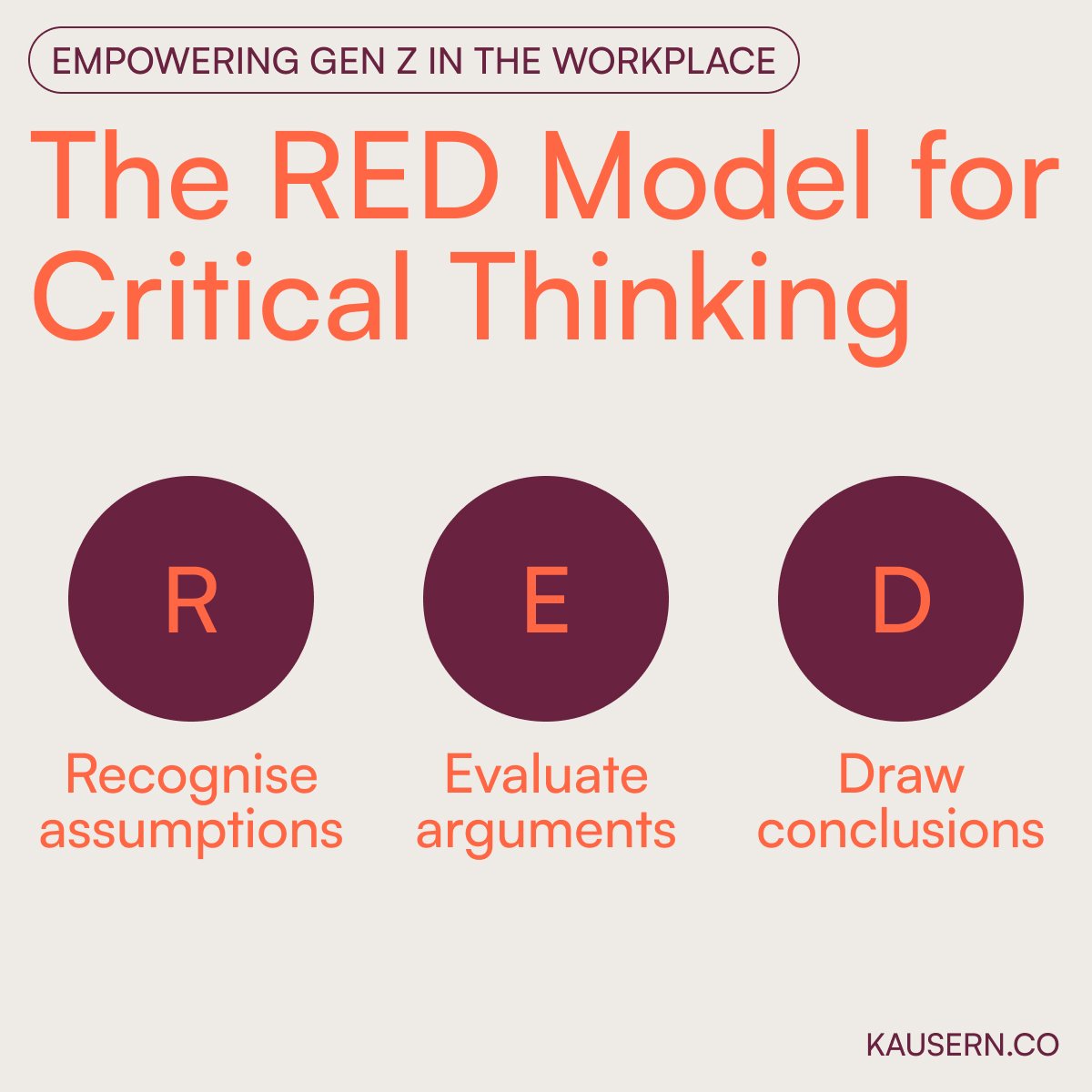 The RED model for critical thinking — Building Better Leaders