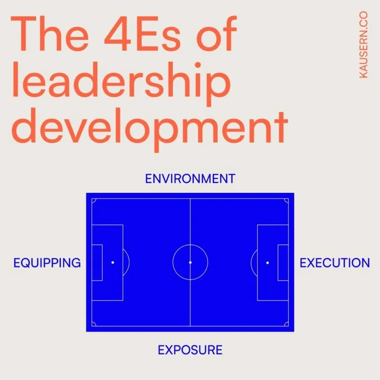 The 4Es of leadership development — Building Better Leaders