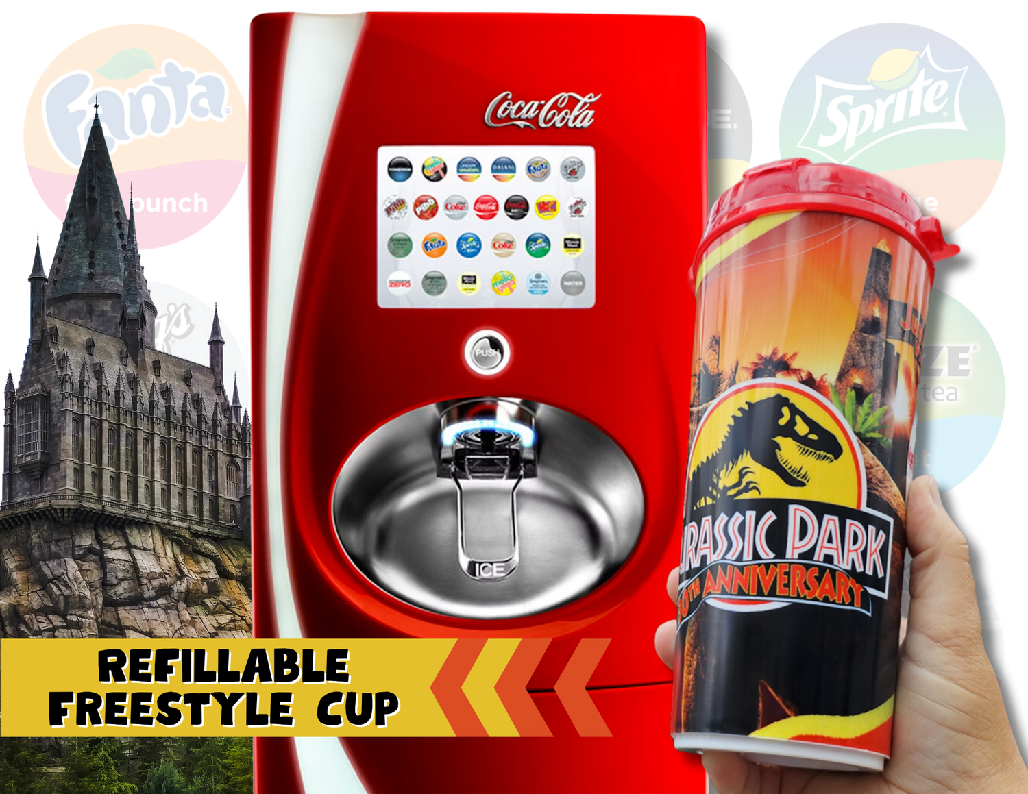 Everything you need to know to get started and continue using Coca Cola ...