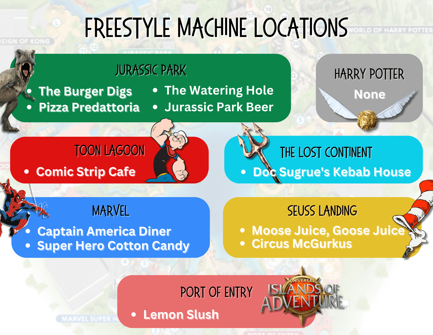 Everything you need to know to get started and continue using Coca Cola ...