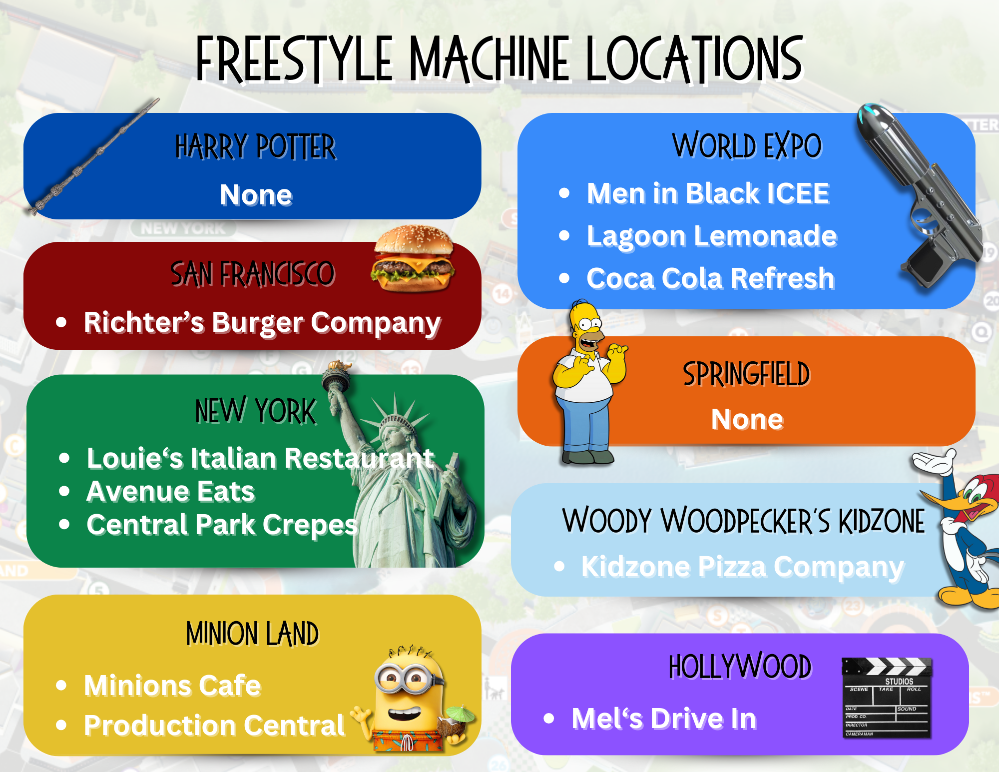 Everything you need to know to get started and continue using Coca Cola ...