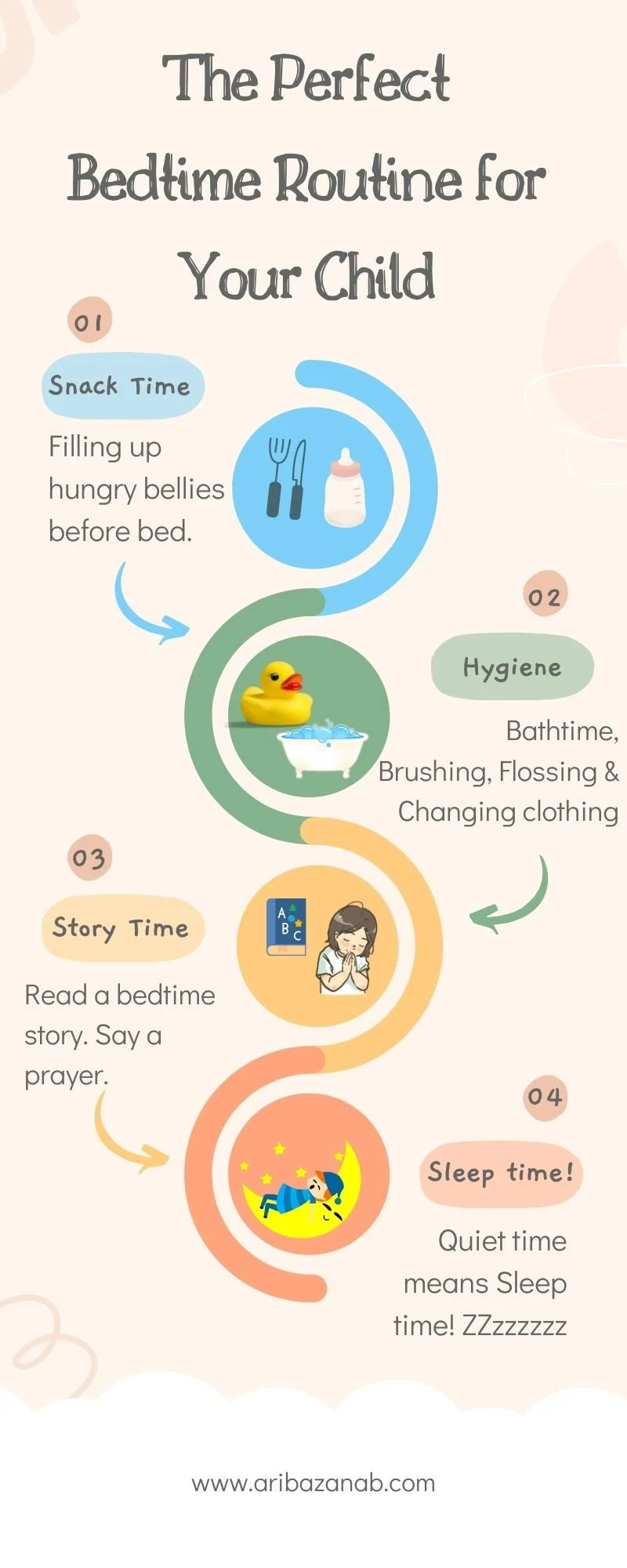 Guide to The Perfect Bed Time Routine for Your Toddler and School-aged ...