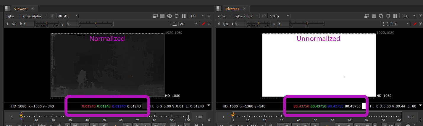 Normalizing & Unnormalizing Depth — HIRAM GIFFORD | Nuke Compositing ...