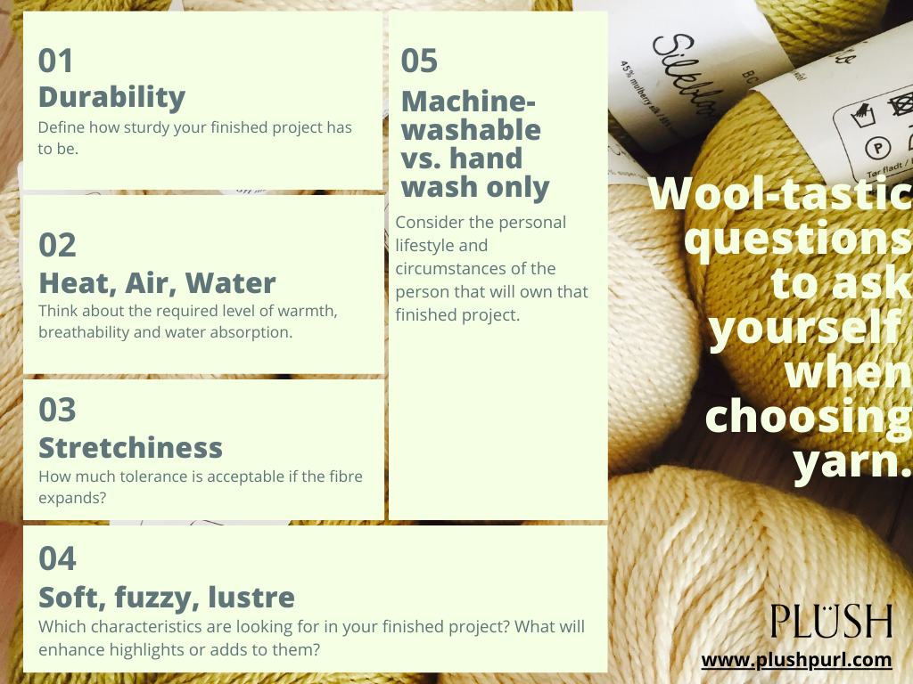 Part I: Yarn-picking 101 - How To Choose The Right Yarn for a Project ...