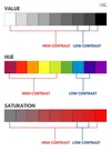 How to Use High & Low Contrast in Your Color Palettes — ONE ROOM CHALLENGE®