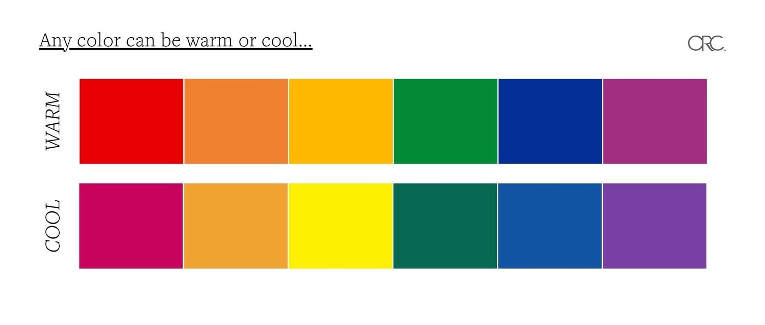 Understanding Warm & Cool Colors, and How to Use Them in Interior ...