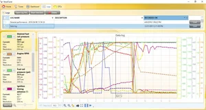 MazdaEdit Software License — DRTuned Racing