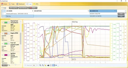 MazdaEdit Software License — DRTuned Racing