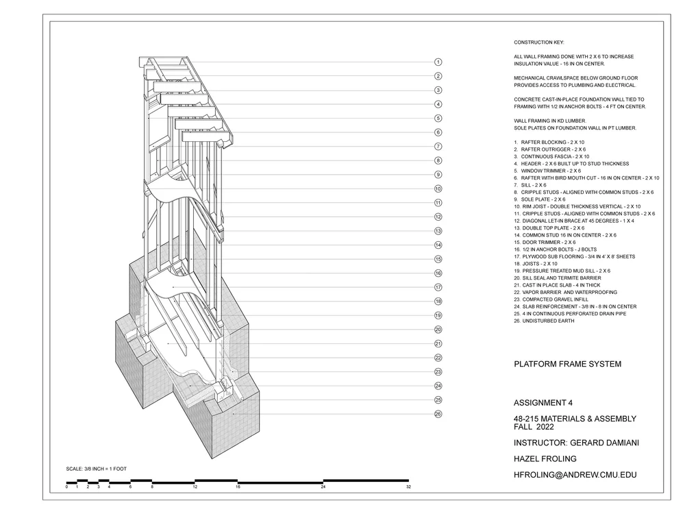 Hazel Froling | Architectural Work — Hazel Froling