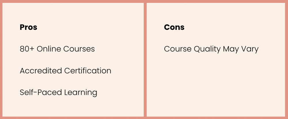 Is Upskillist worth it for digital artists? — DIGITAL ARTS BLOG