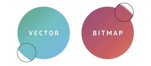 Digital Illustration: Beginner’s Ultimate Guide — DIGITAL ARTS BLOG