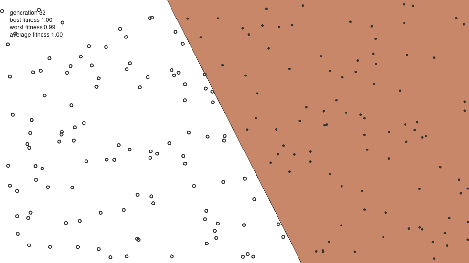 How to Create Generative Art with p5.js — DIGITAL ARTS BLOG