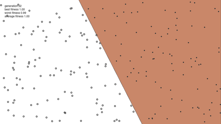 How to Create Generative Art with p5.js — DIGITAL ARTS BLOG