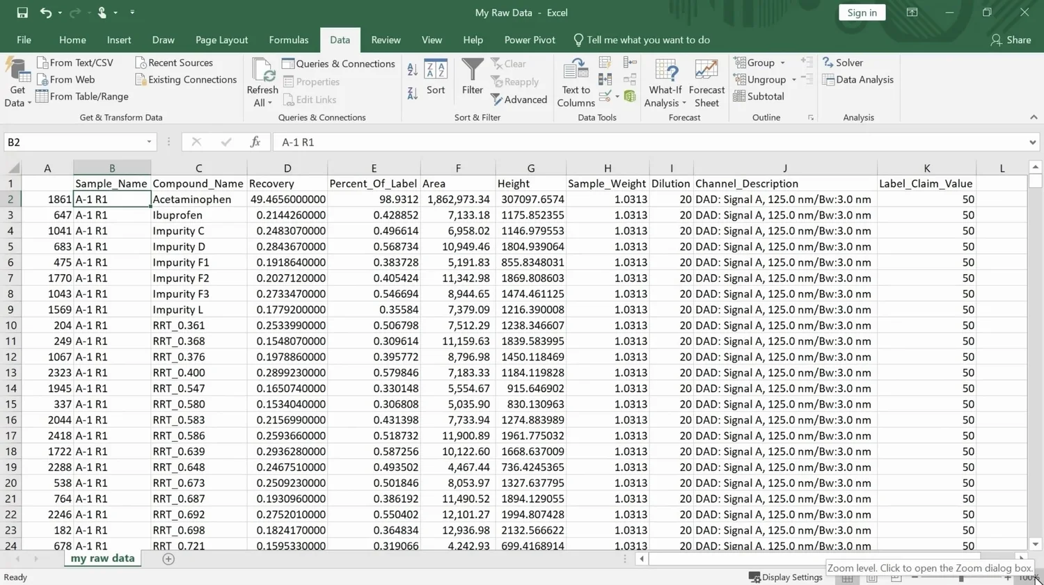 How to sort your data | Excel in Science