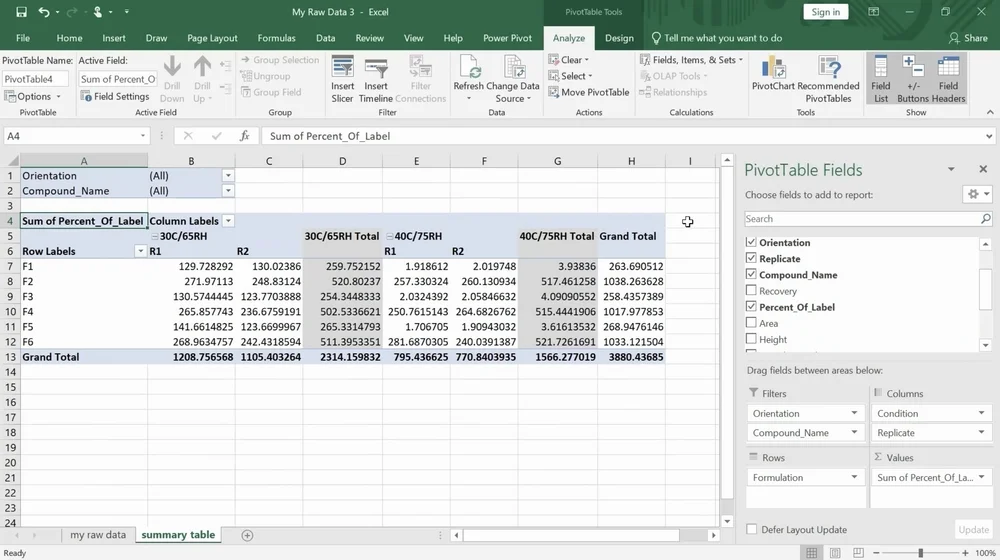 How to Create a Pivot Table in Excel in under 2 minutes! | Excel in Science