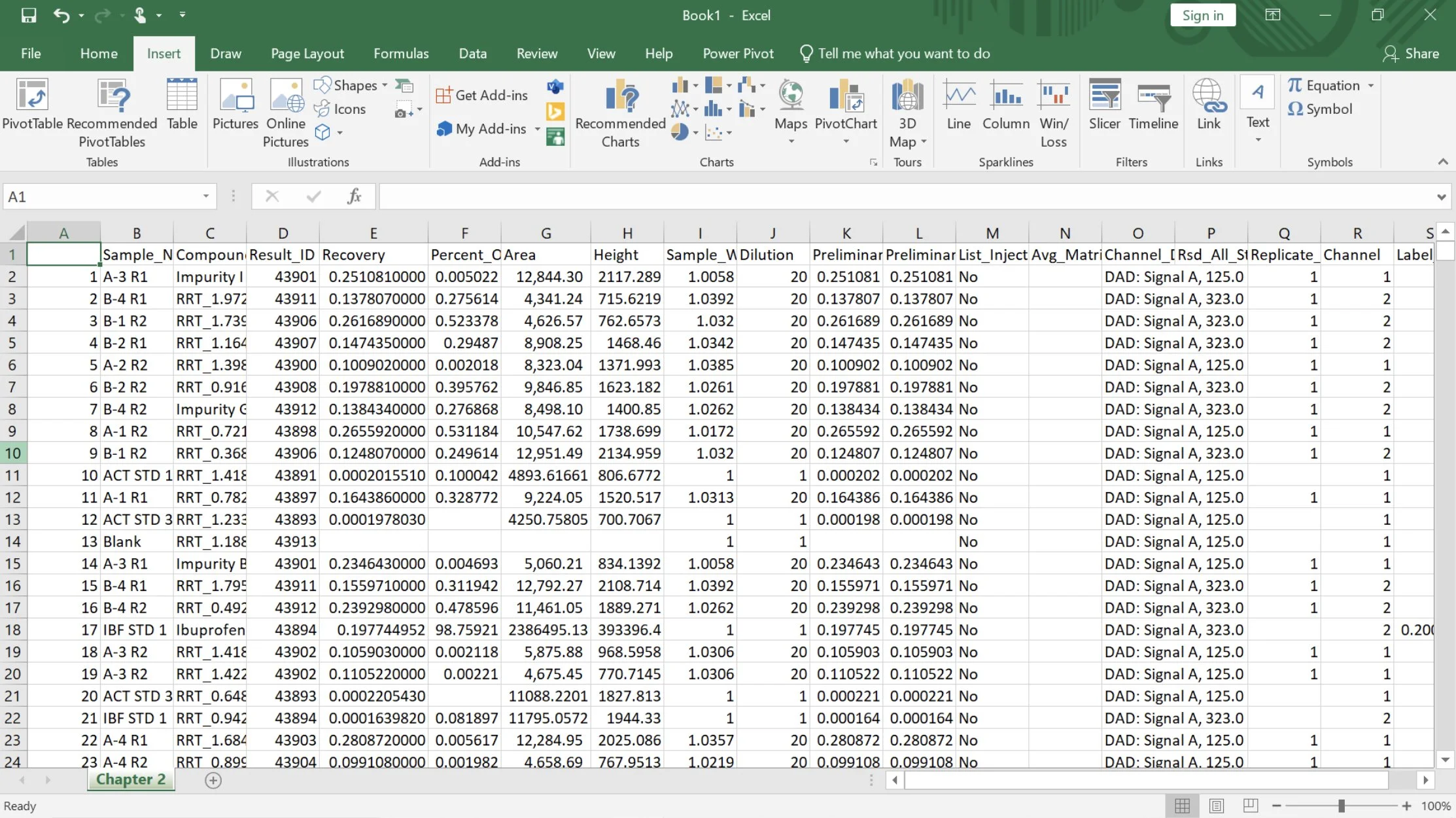 How to transform Empower raw data into an organized Excel table in 2 ...