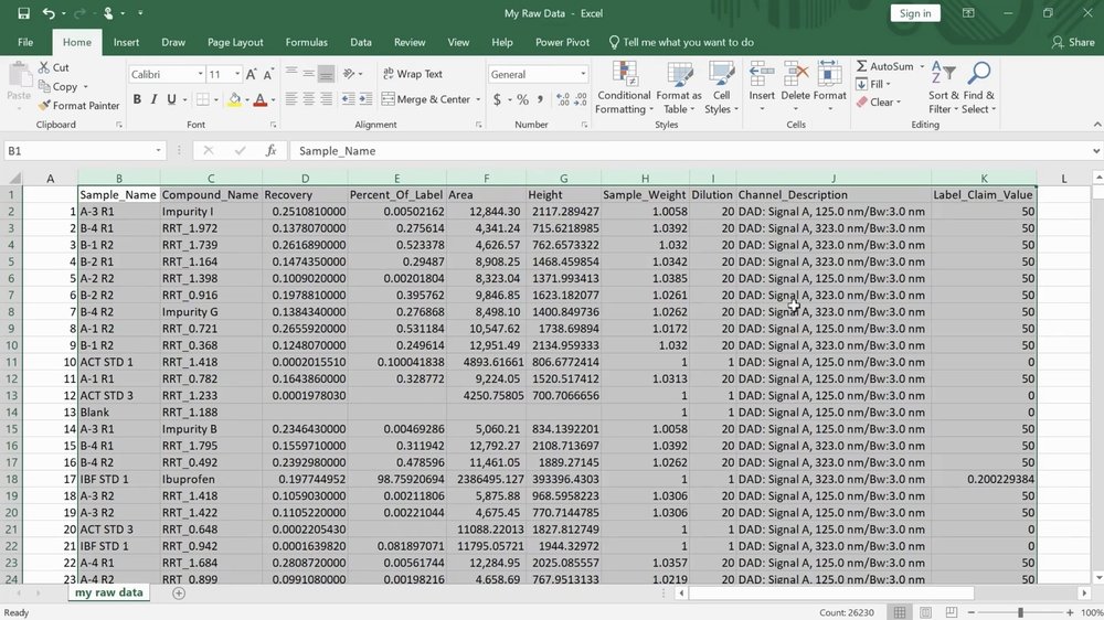 How to adjust column widths automatically in Excel | Excel in Science ...