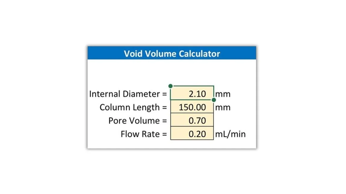 Products | Excel in Science