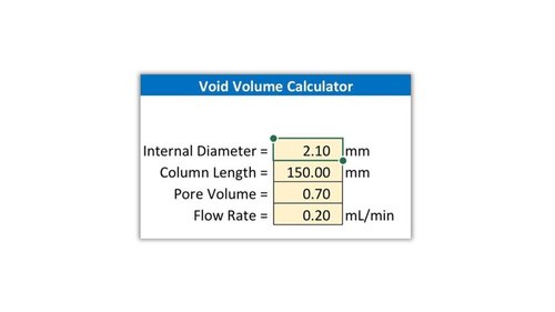 Products | Excel in Science