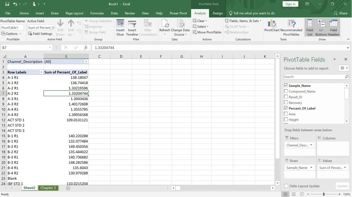 How to transform Empower raw data into an organized Excel table in 2 ...