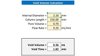 Excel in Science | Microsoft Excel for Scientists