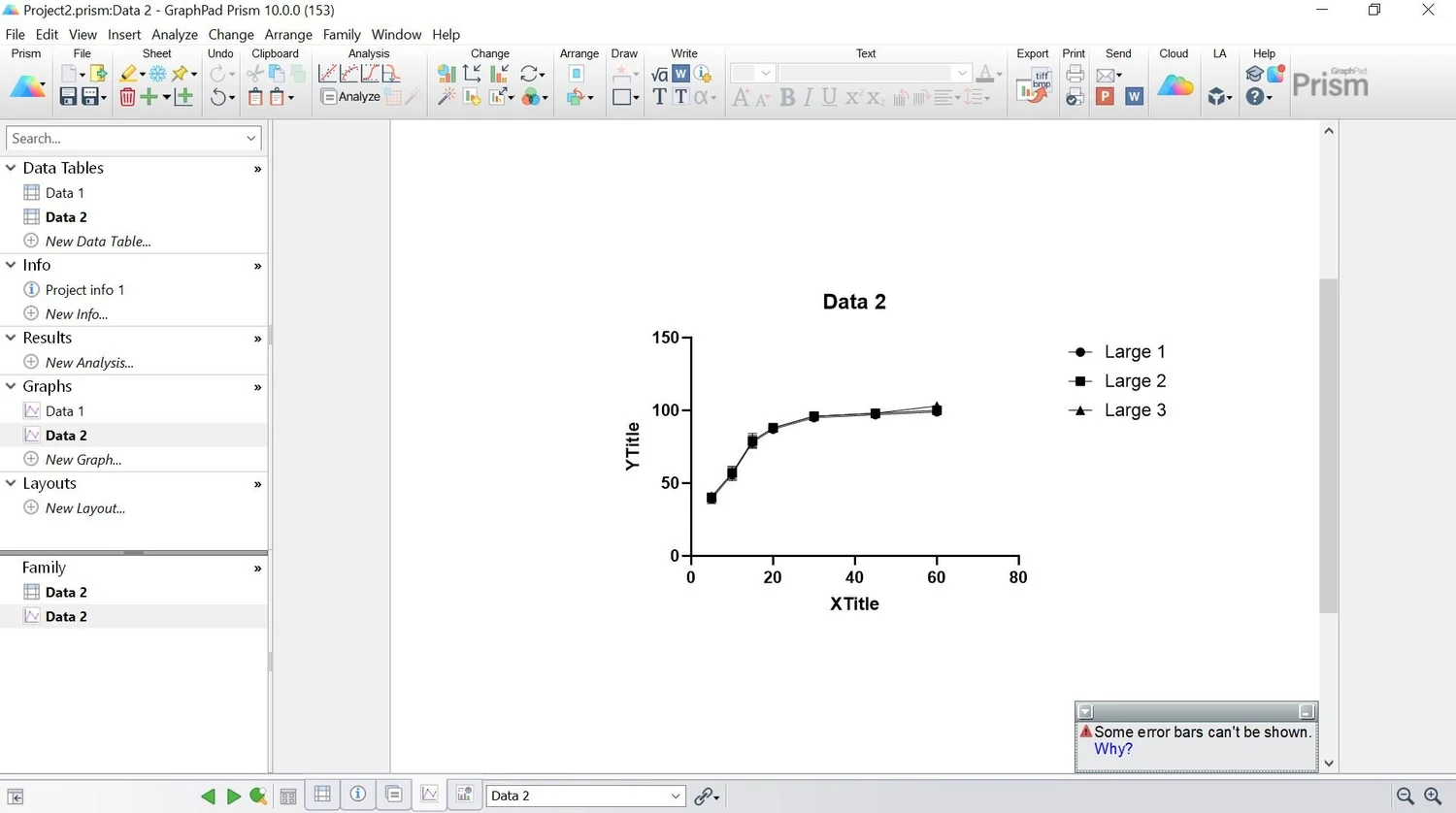 The Magic Wand in GraphPad Prism: A User's Guide | Excel in Science