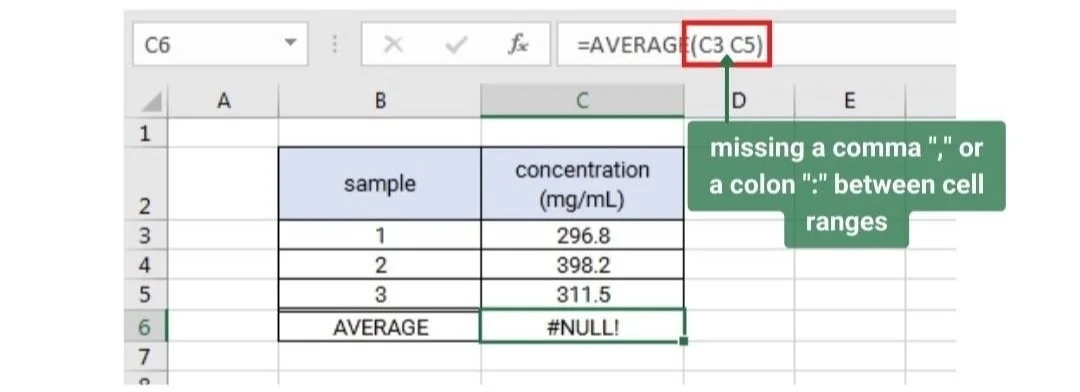 Excel Errors and How to Fix Them | Excel in Science