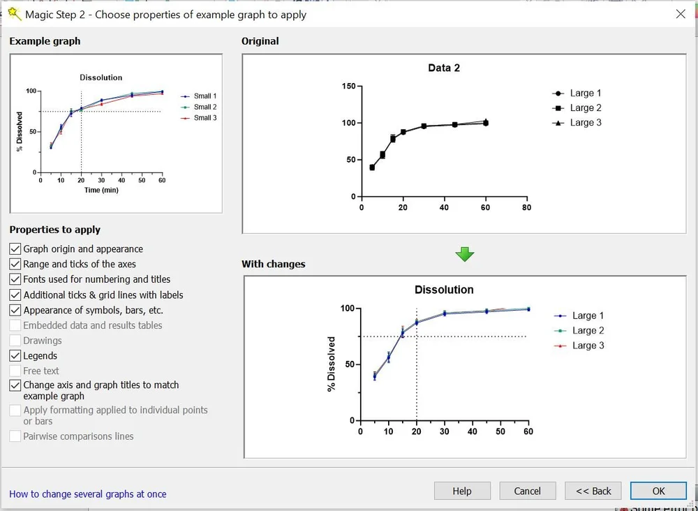 The Magic Wand in GraphPad Prism: A User's Guide | Excel in Science