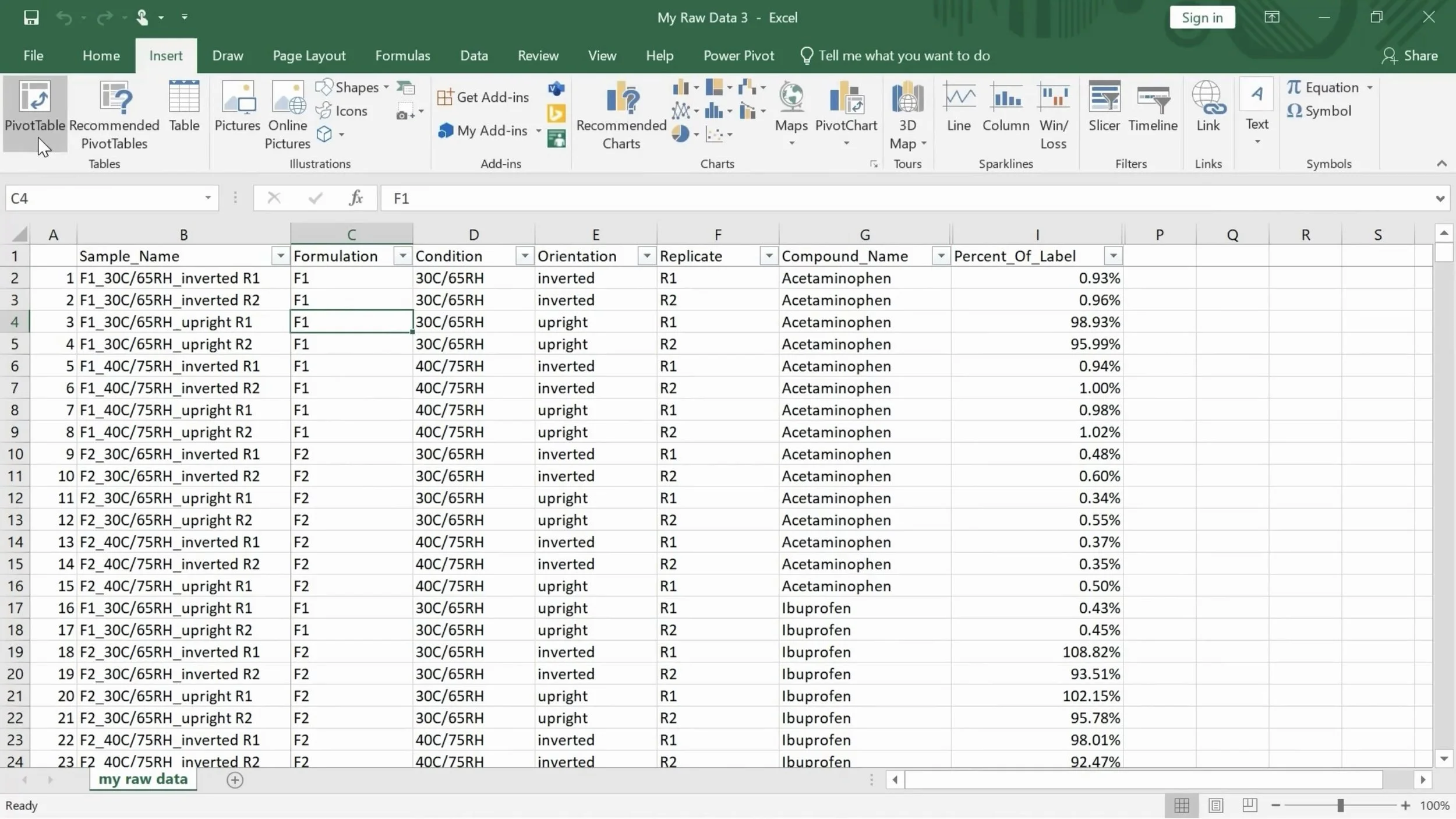 How to Create a Pivot Table in Excel in under 2 minutes! | Excel in Science
