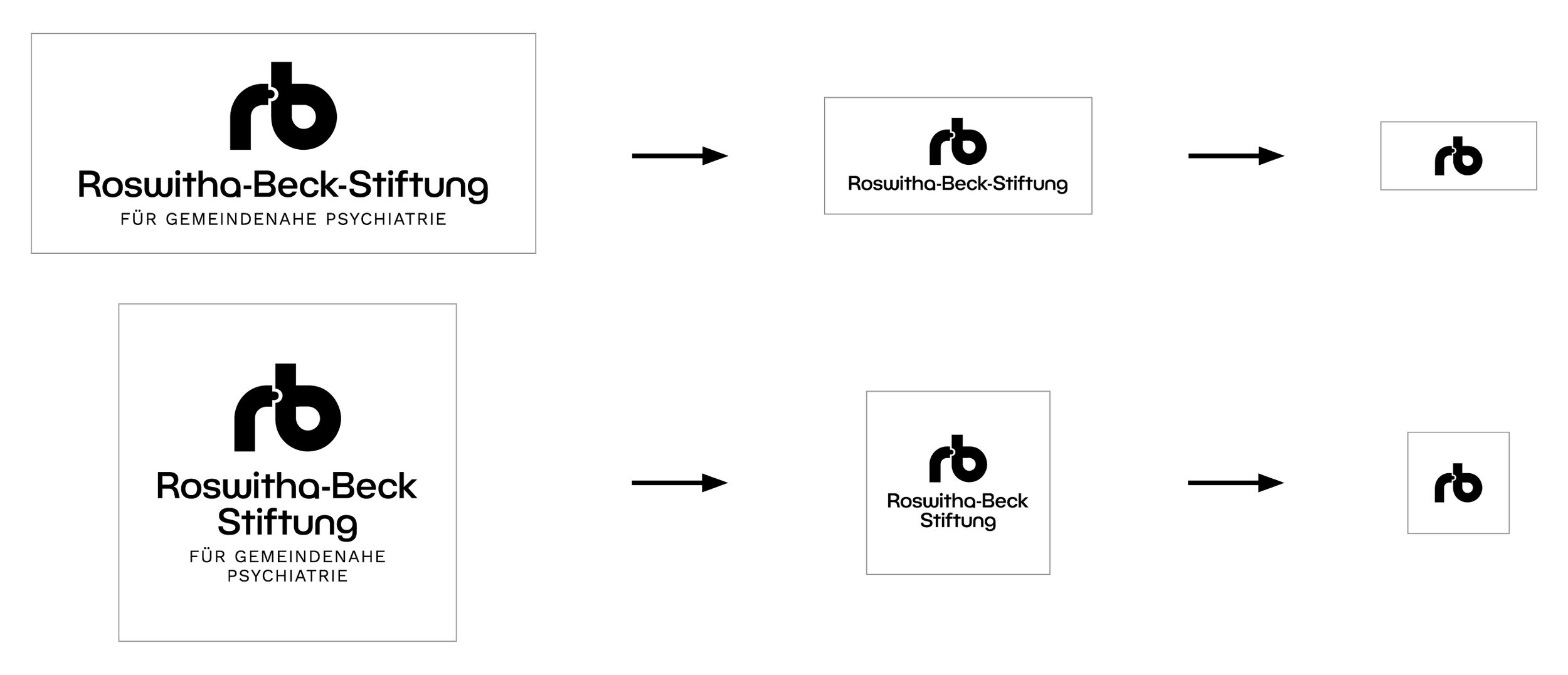 Logodesign: Merkmale gutes Logo – Wendrich Design | Website Logo Design