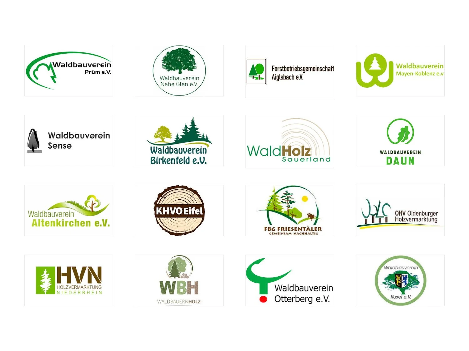 Logodesign: Merkmale gutes Logo – Wendrich Design | Website Logo Design