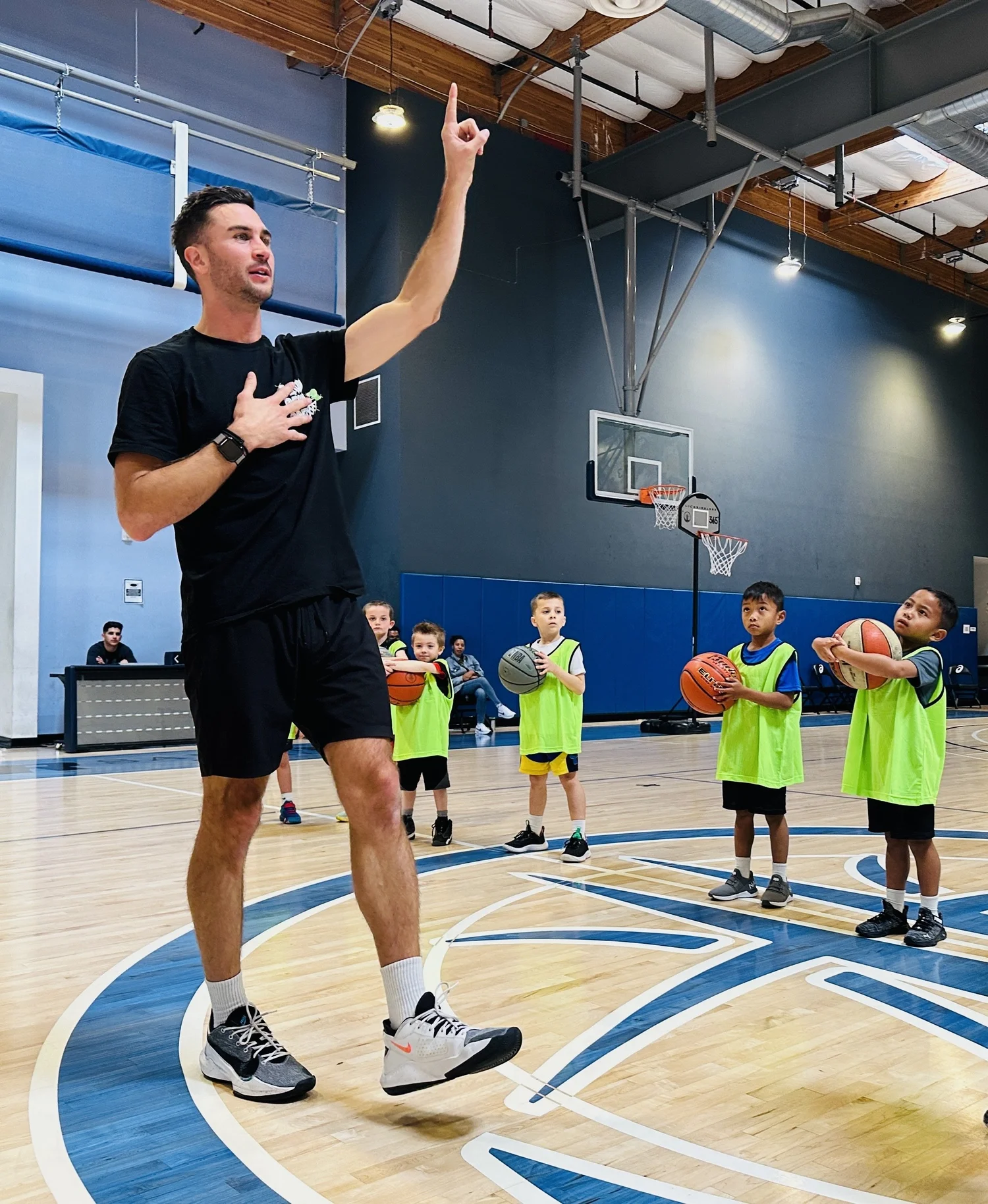 Basketball Training Camps