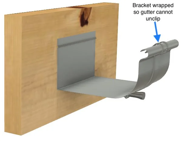 Gutter Brackets | Internal Concealed and External Quad Gutter Brackets ...