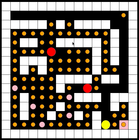 Pacman Redesigned With Python — Anya Singhal